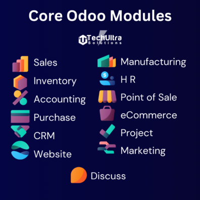 Complete List of Odoo Modules 2024 for Business Efficiency